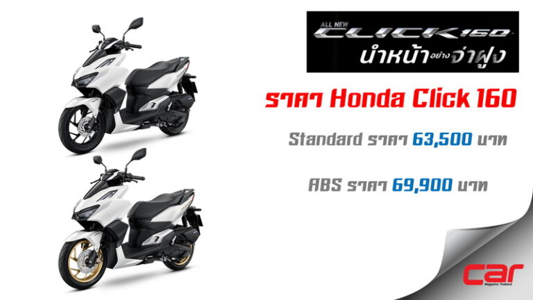 ตารางผ่อน-ดาวน์ All New Honda Click 160 2022 ดิสก์เบรกทั้งด้านหน้าและ ...