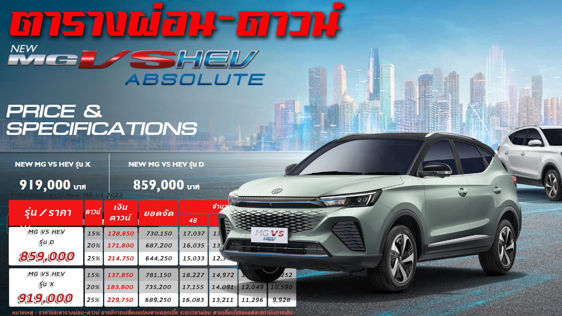 ตารางผ่อน-ดาวน์ New MG VS HEV 2022 ใหม่ 1.5 ลิตร 177 แรงม้า เปิดตัวใน ...