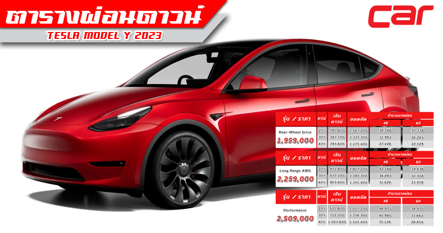 ตารางผ่อน-ดาวน์ New Tesla Model Y 2023-2024 ราคา เทสล่า โมเดล วาย - Car ...