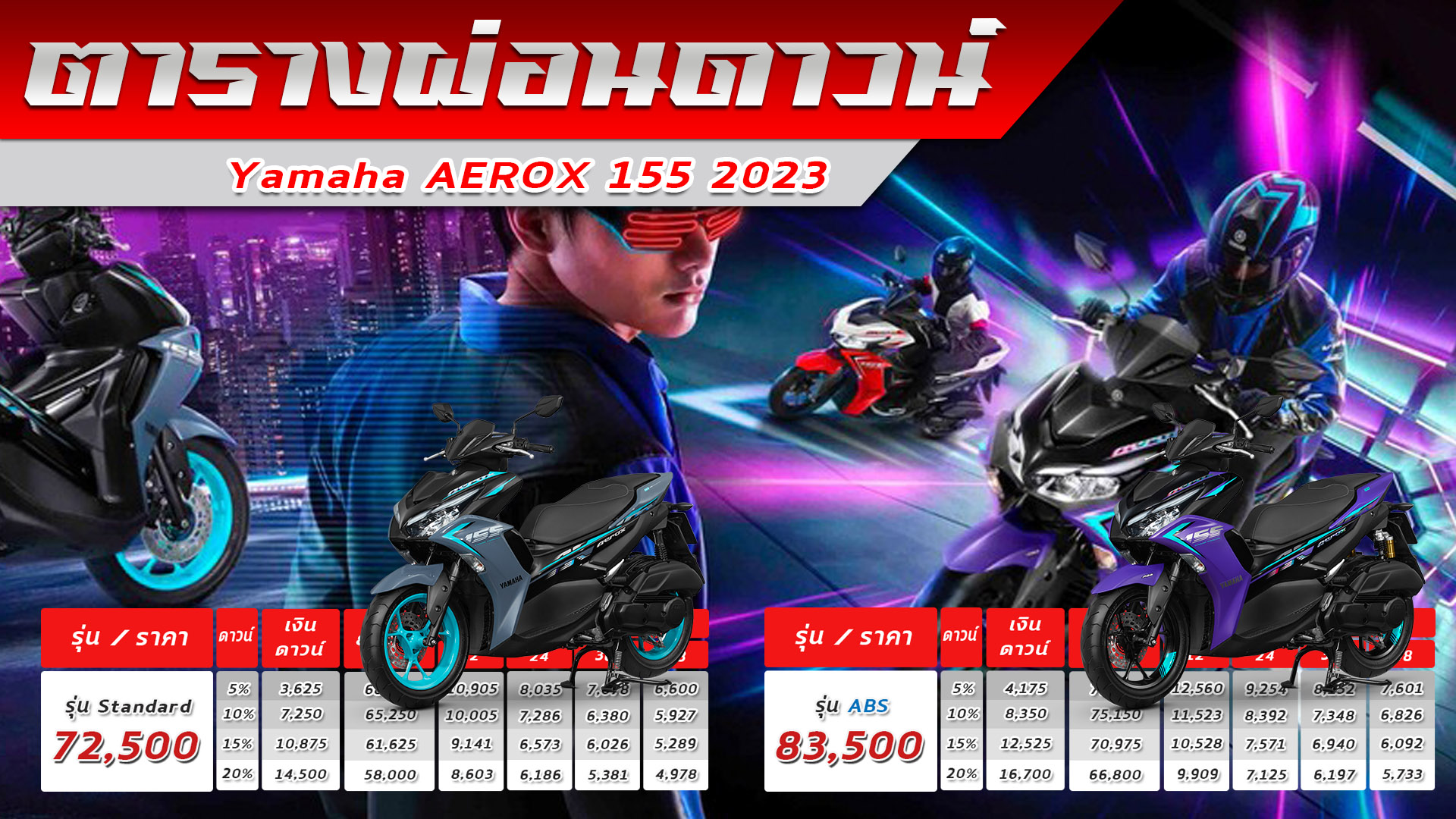 ตารางผ่อน-ดาวน์ Yamaha AEROX 155 2023 ใหม่ - Car Magazine Thailand