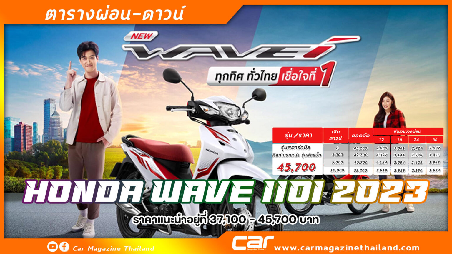 Honda Wave 110i 2023 ราคา ตารางผ่อน - Car Magazine Thailand