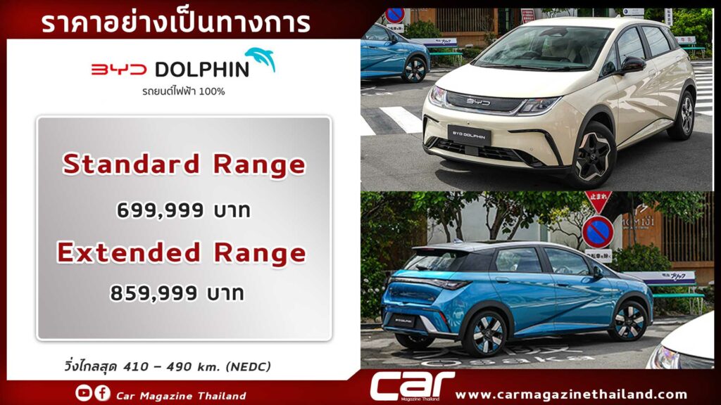 รถไฟฟ้า BYD - Car Magazine Thailand