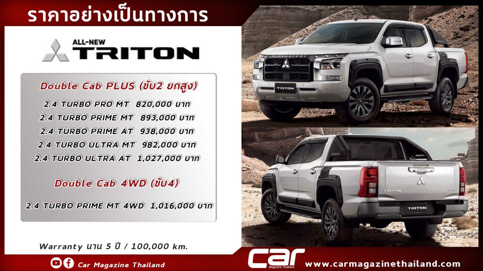 All-NEW Mitsubishi TRITON 4 ประตู 2.4 Turbo 184 แรงม้า ราคาเริ่มที่ ...