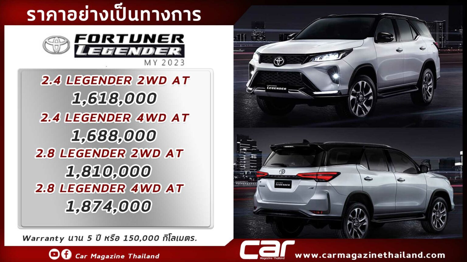 Toyota Fortuner Legender (MY2023) เพิ่ม Apple CarPlay ไร้สาย / TPMS ...