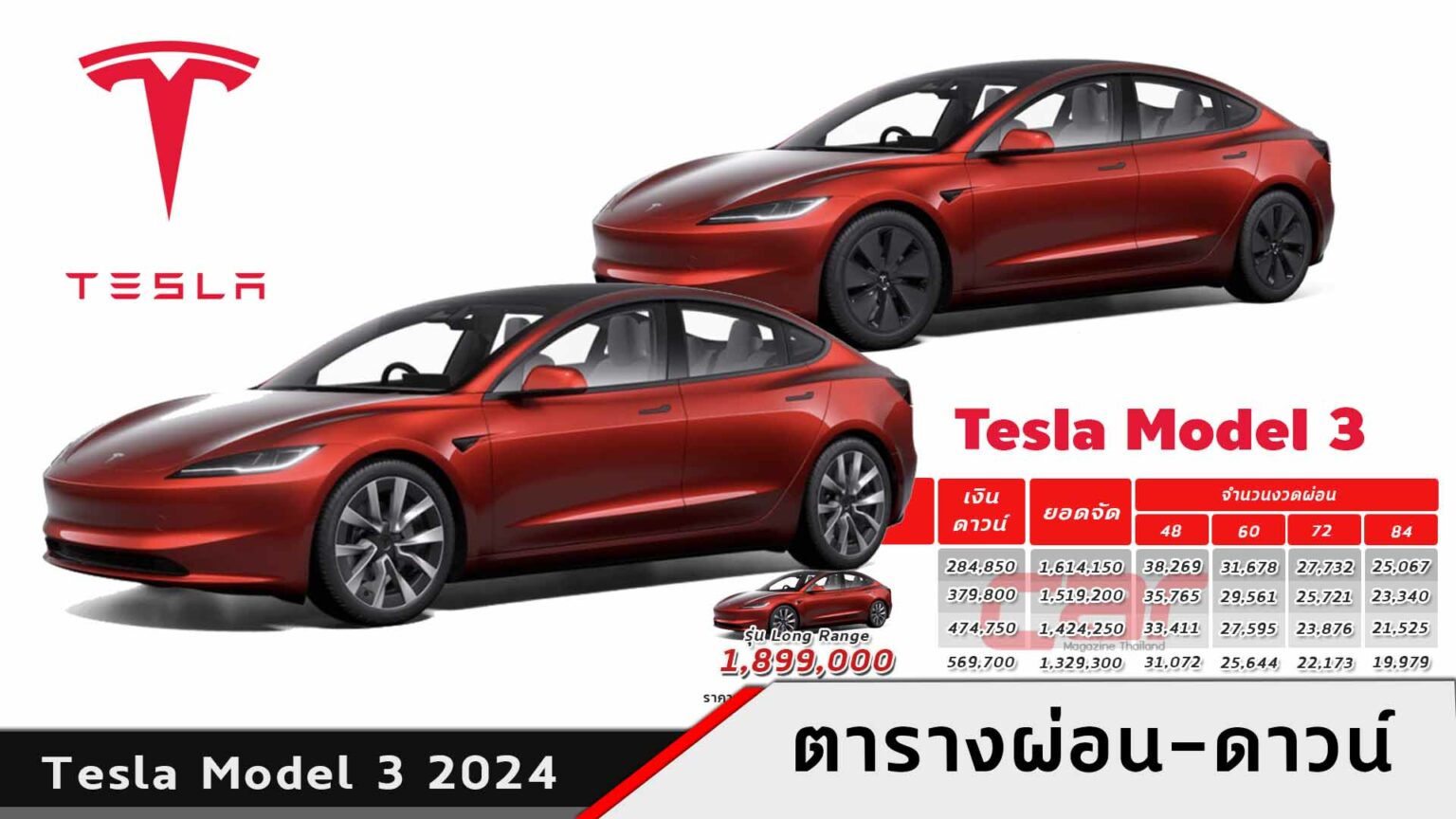 ตารางผ่อน-ดาวน์ Tesla Model 3 Highland 2024 มีให้เลือก 2 รุ่น ราคาเริ่ม ...