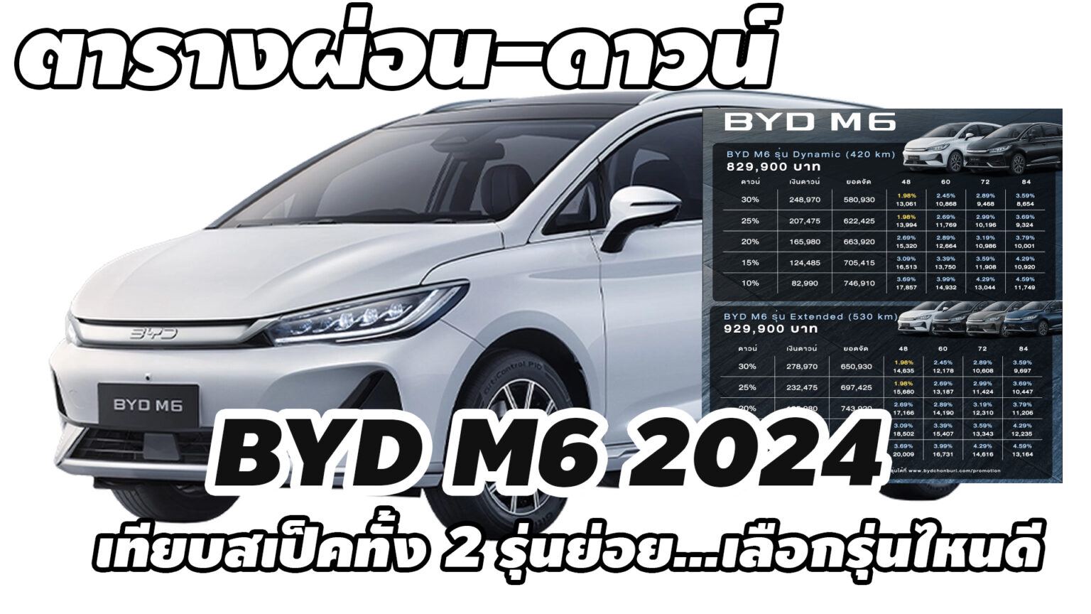 ตารางผ่อน-ดาวน์ BYD Seal รถไฟฟ้า 100% เทียบสเป็ค วิ่งได้ไกลสุด 510 ...
