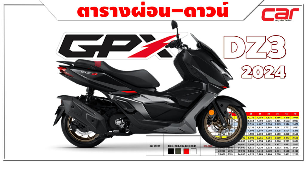 GPX DZ3 รุ่น Sport - Car Magazine Thailand