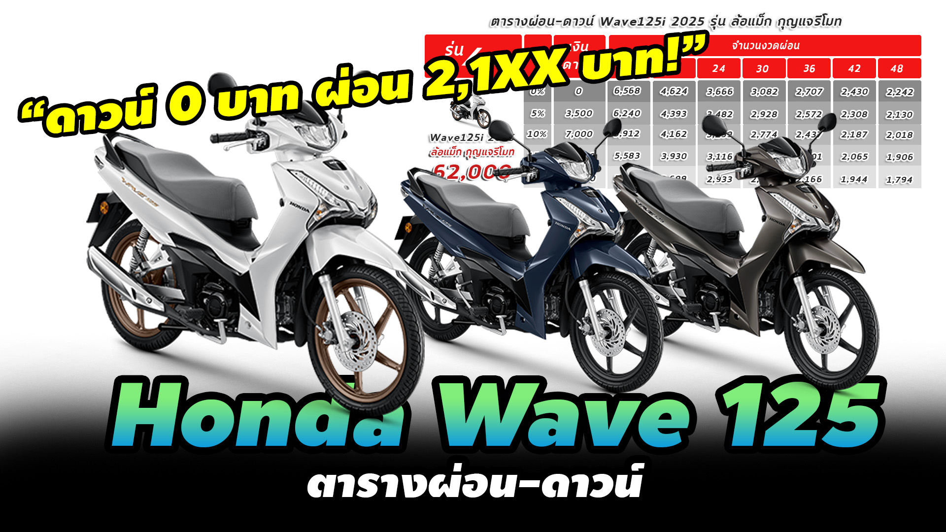 ตารางผ่อน-ดาวน์ New Honda Wave 125 2025 ดาวน์ 0 บาท ผ่อน 2,1XX บาท ...